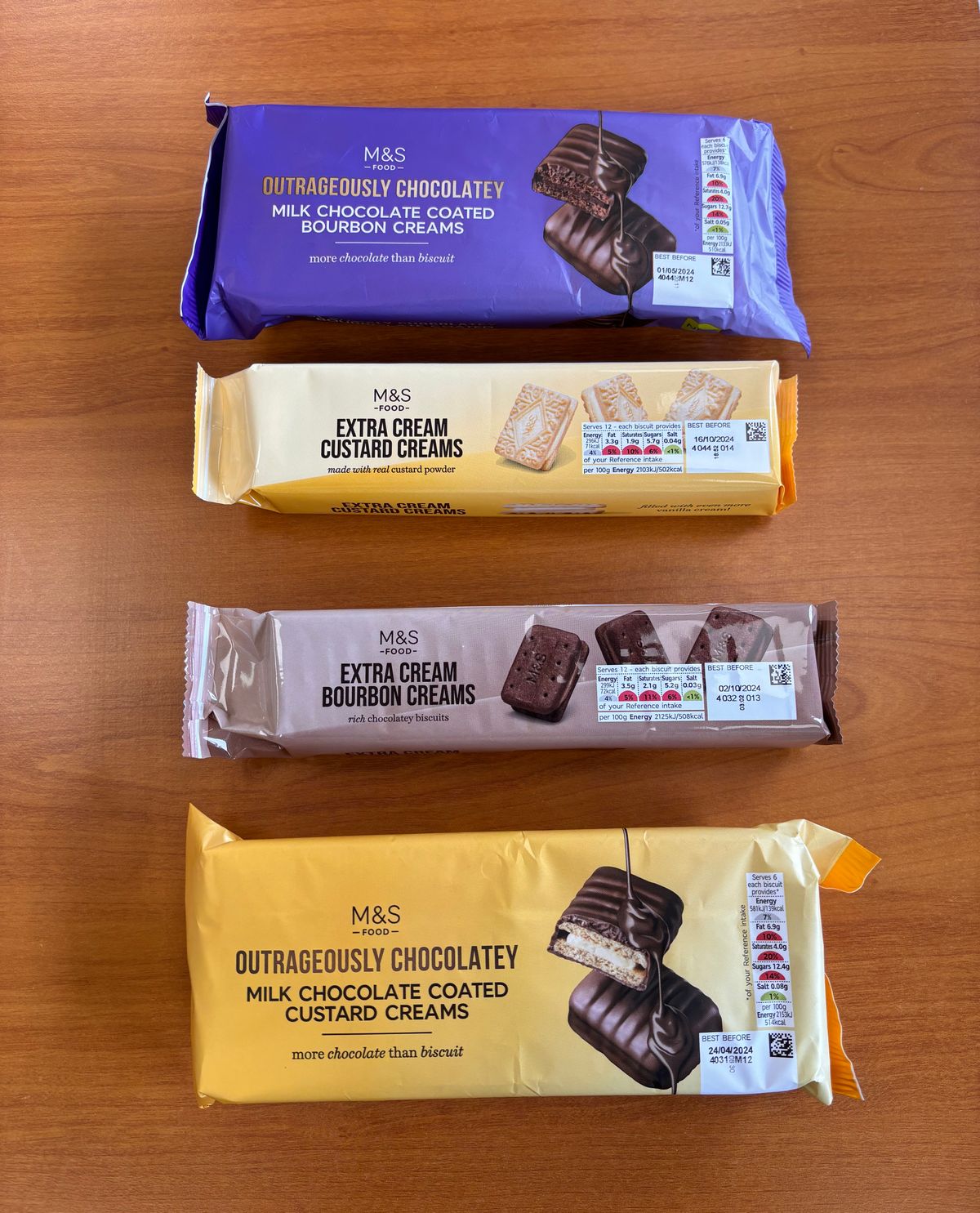 Review: We tried M&S' new biscuits which are a fun take on classics ...