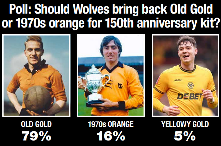 Wolves fans have spoken: Bring back the Old Gold for 150th anniversary ...