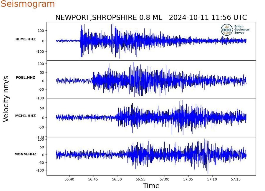 Did you feel the earth move? Mini-earthquake recorded on Shropshire ...