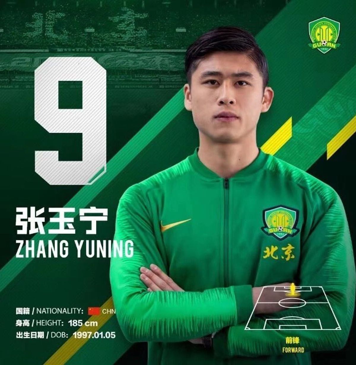 West Brom sell Zhang Yuning to Chinese Super League club Beijing Sinobo ...