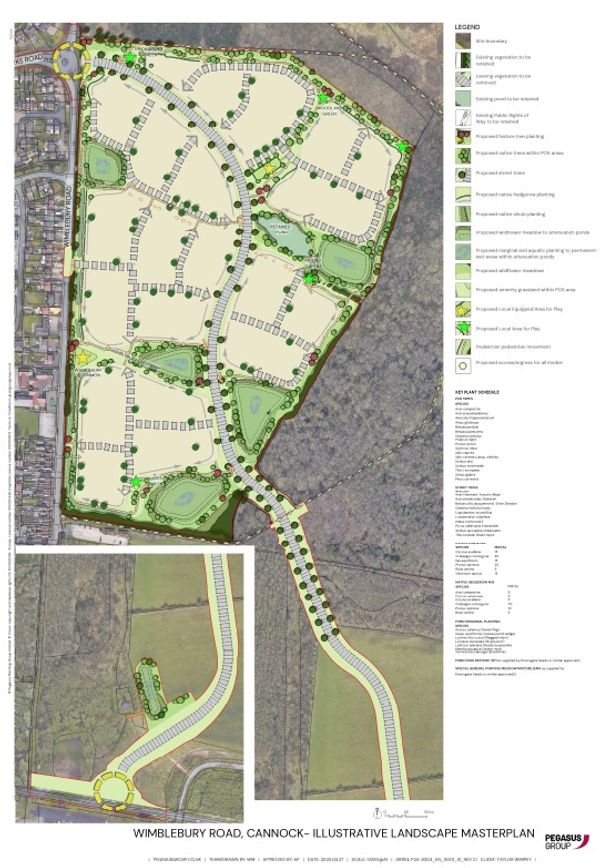 400 new homes planned for farmland east of Cannock | Express & Star