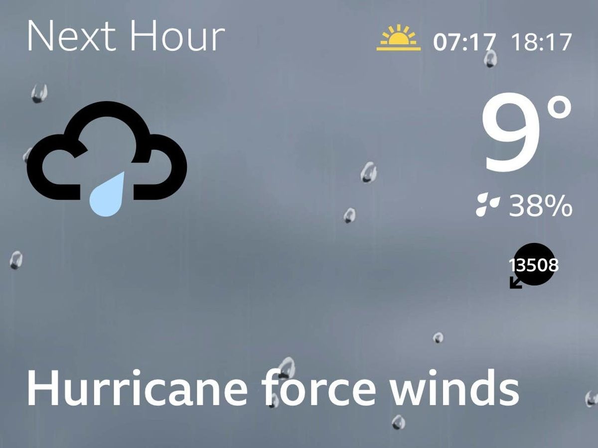 BBC apologises for weather app forecasting ‘hurricane force winds’ for ...