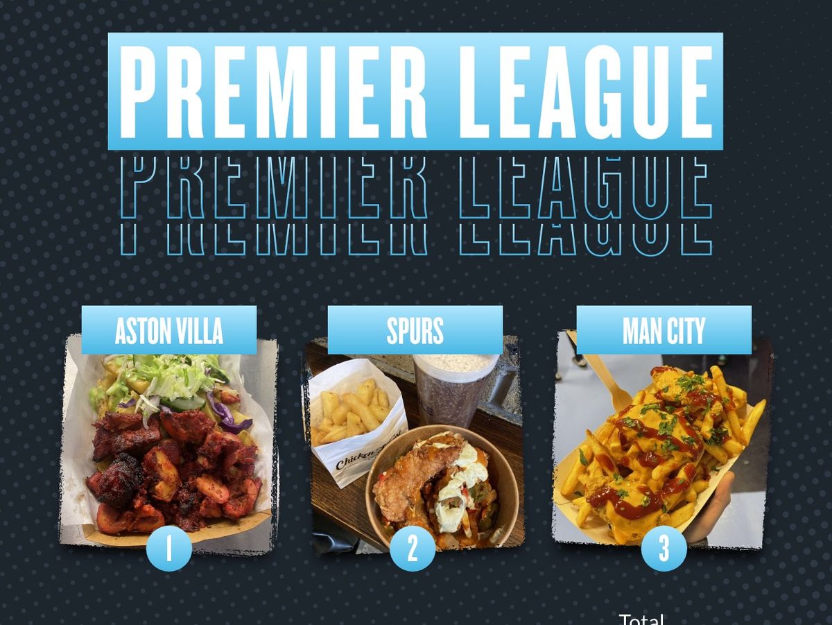 West Midlands football clubs' stadium food takes top spots in 'footy ...