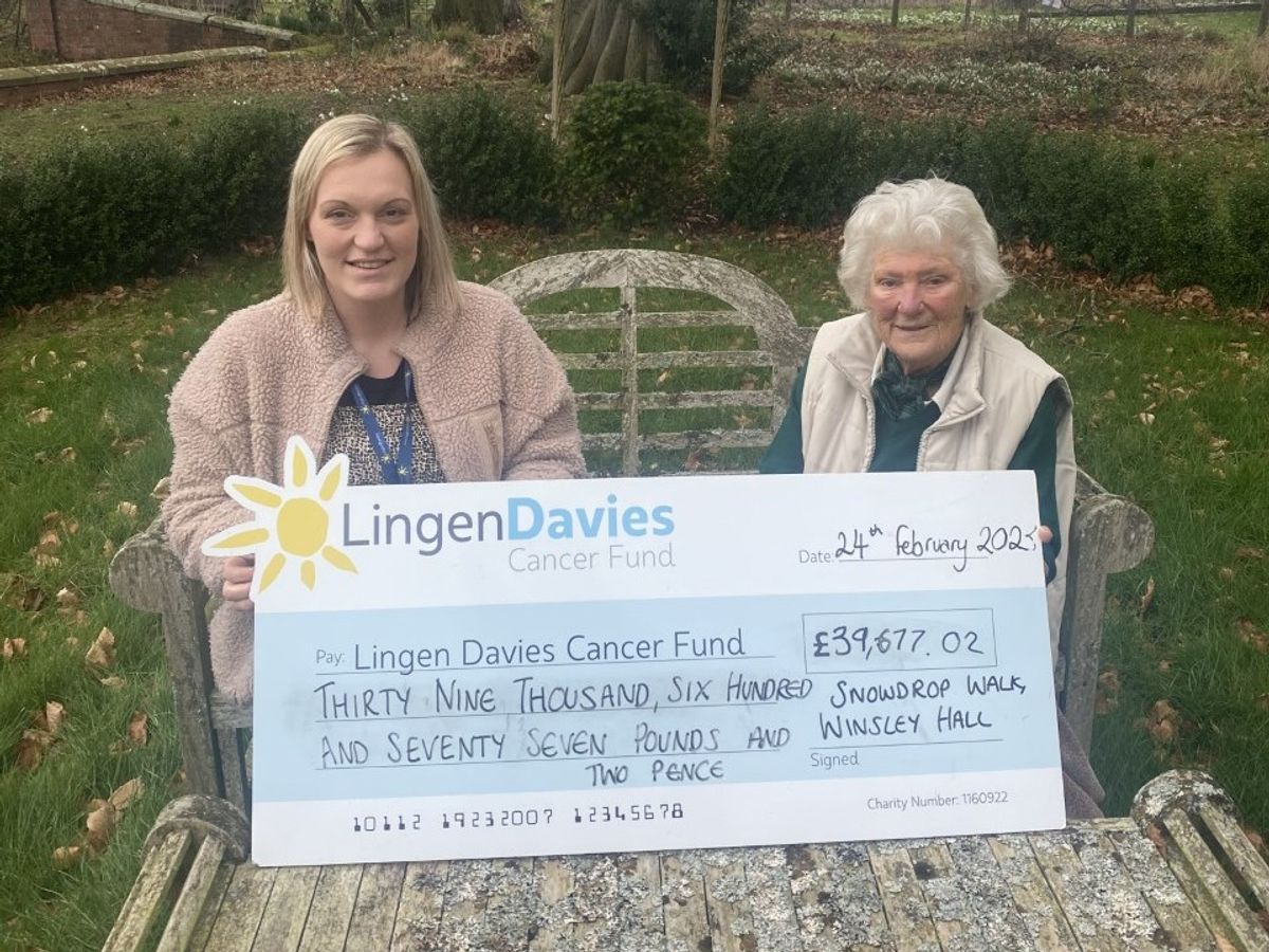 Snowdrops help raised thousands of pounds for cancer centre ...