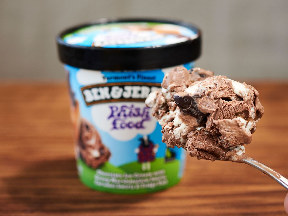 Unilever’s ice cream arm set for Amsterdam main listing in blow to ...