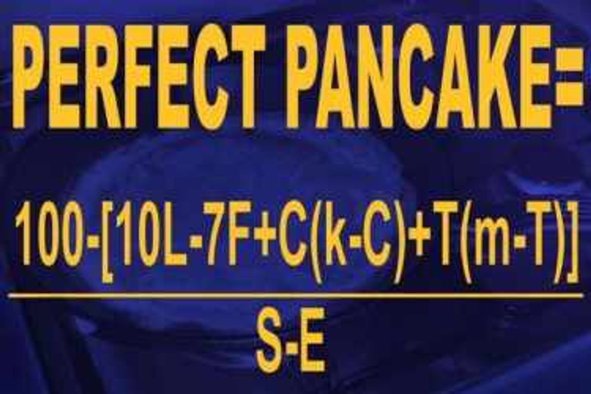 Formula for a perfect pancake | Shropshire Star