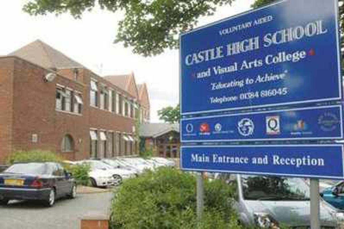 Dudley secondary school told to improve | Express & Star